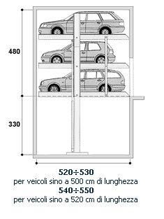 SISTEMI PER PARCHEGGIO AUTO MECCANIZZATI