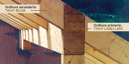 TRAVI IN LAMELLARE E BILAM