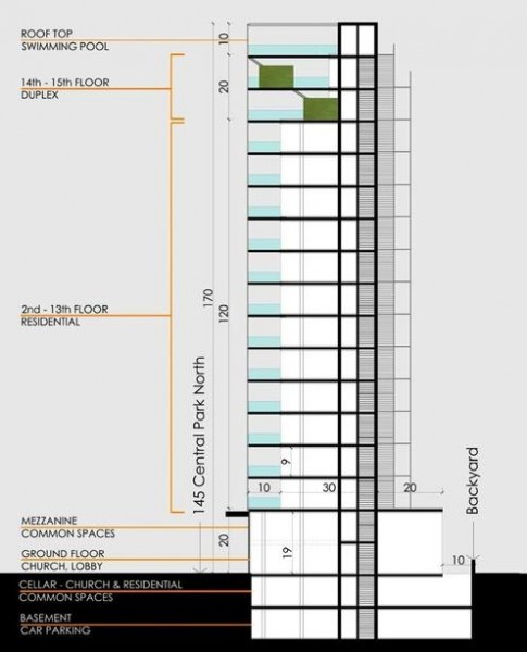 White Tower - INFOBUILD