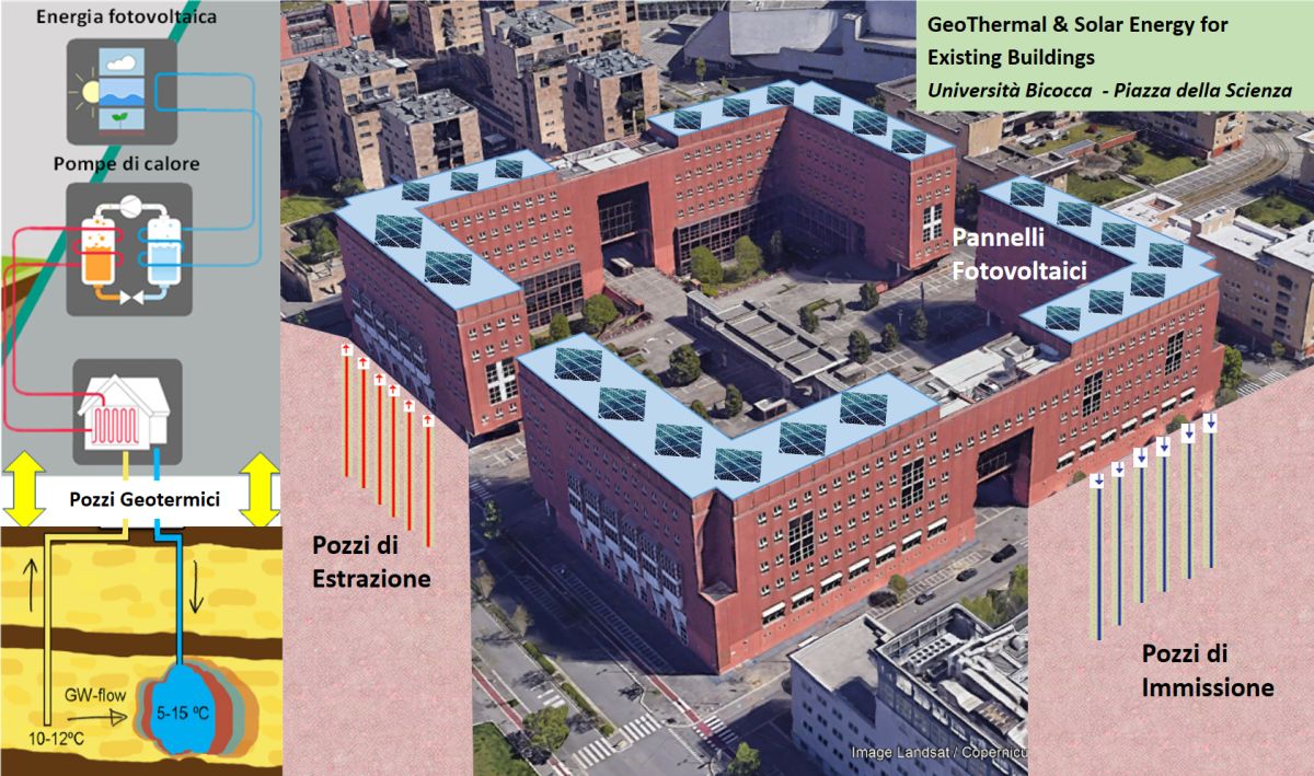 Campus Milano Bicocca: obiettivo 0 emissioni - INFOBUILD