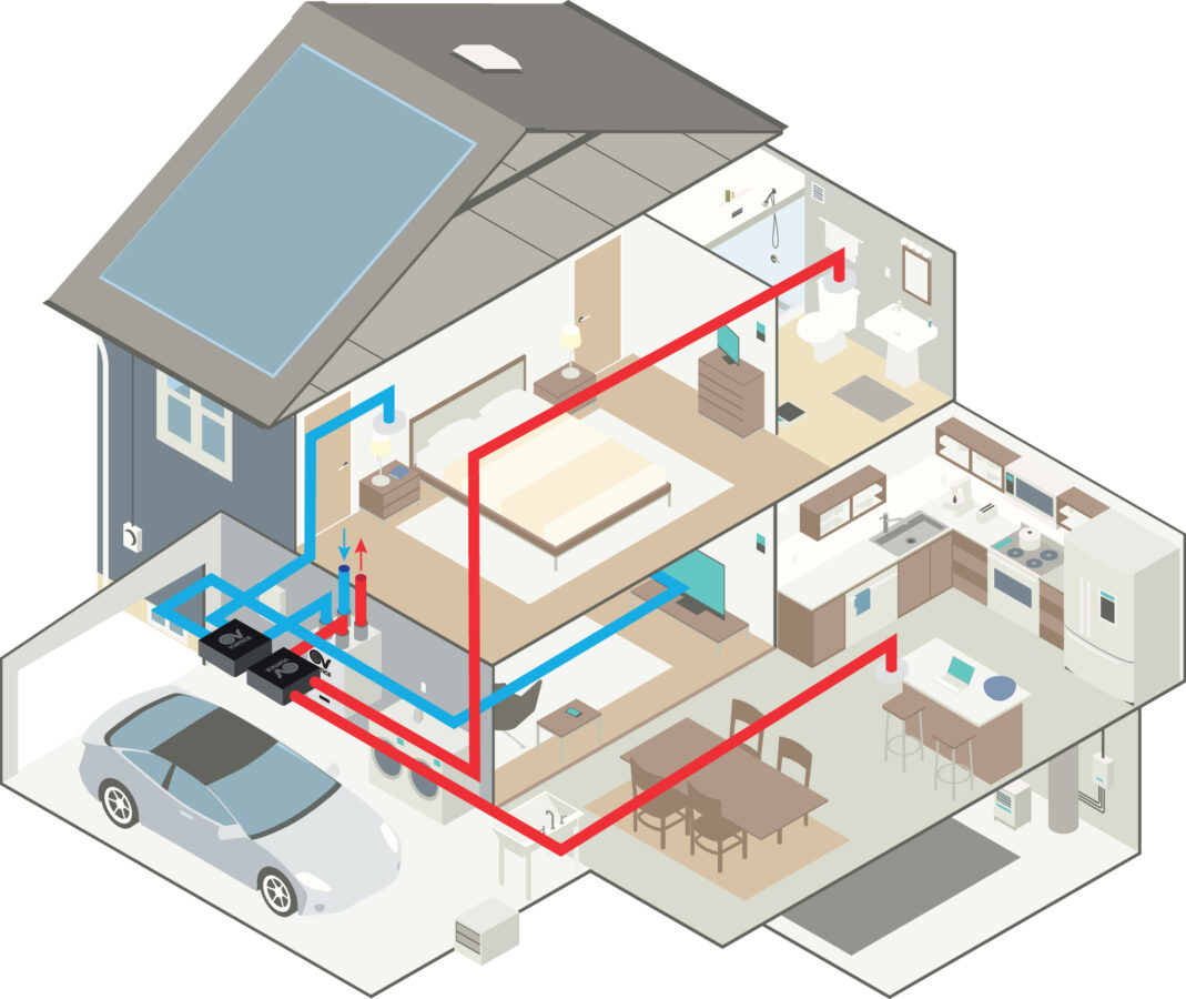 Prodotti - Recuperatore di calore VORT HR 450 AVEL D a doppio flusso - INFOBUILD