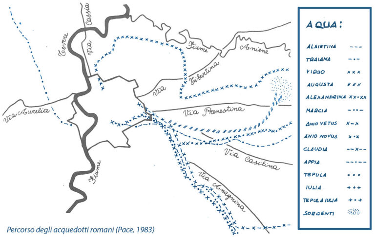 Gli 11 acquedotti romani dell'antica Roma - INFOBUILD