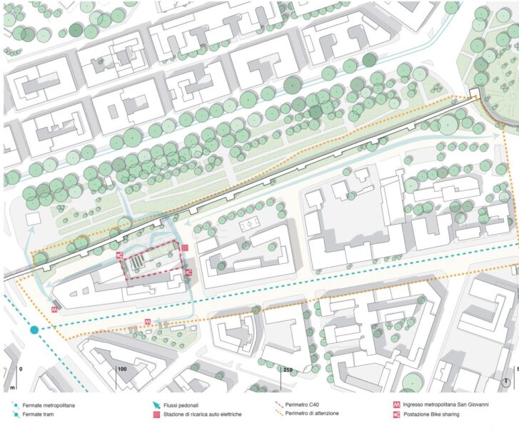 Reiventing Cities: riqualificazione green dell'ex Filanda - INFOBUILD