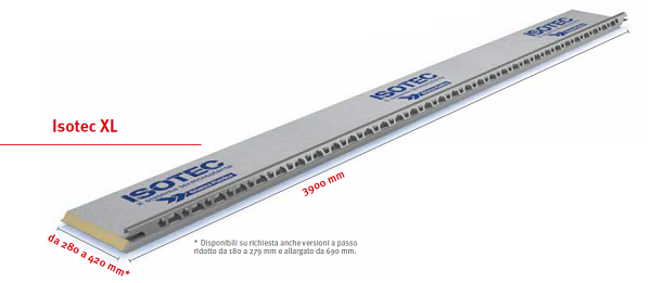 Pannello per la ventilazione delle coperture Isotec XL