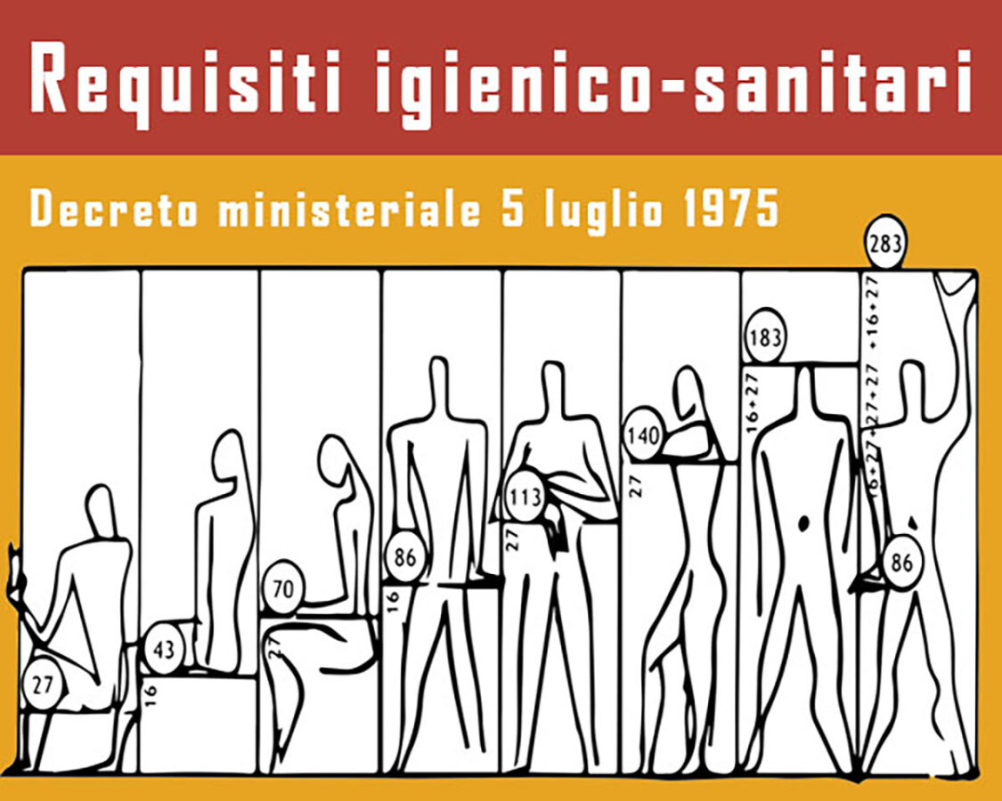 Requisiti igienico sanitari dei locali d'abitazione - INFOBUILD