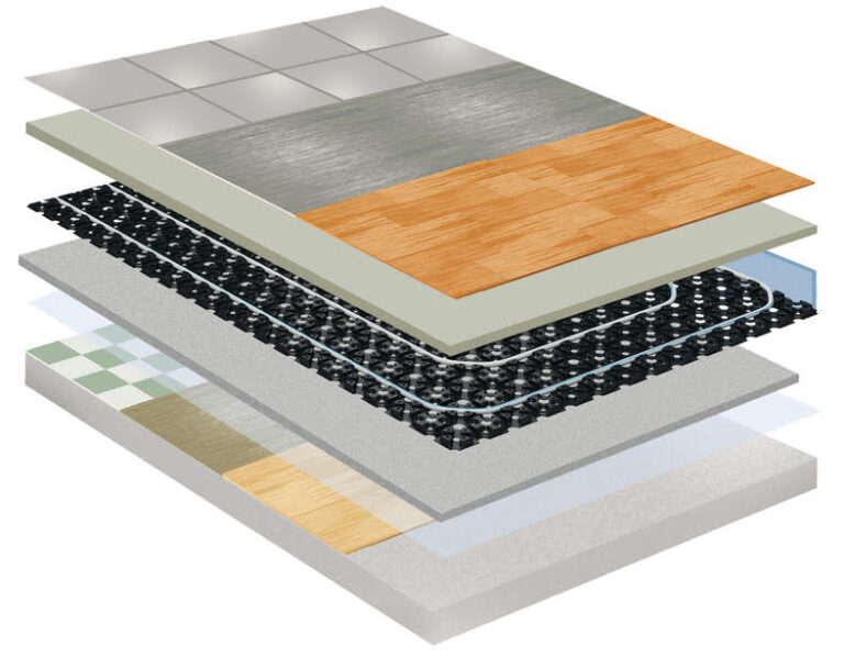 Prodotti - Sistema radiante efficiente a basso spessore Uponor Minitec - INFOBUILD