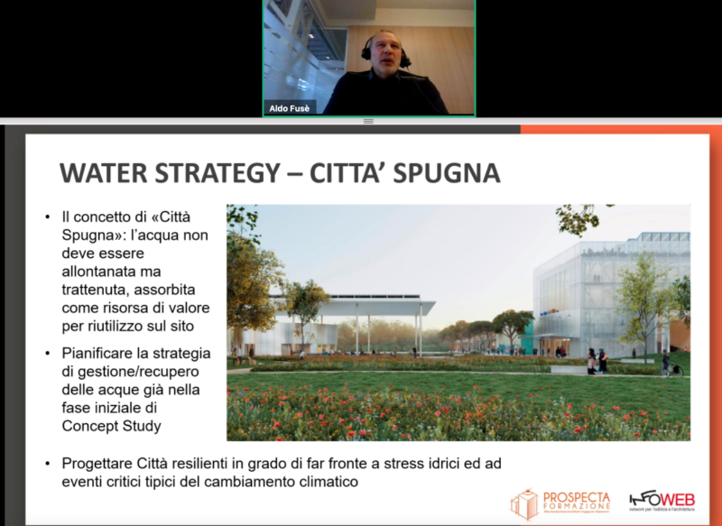 Gestione dell'acqua sostenibile per edifici e città - INFOBUILD